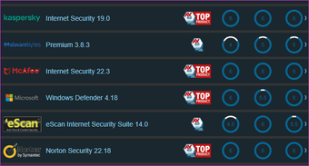 ¿Cuál es la diferencia entre Windows Defender y Microsoft Security Essentials?